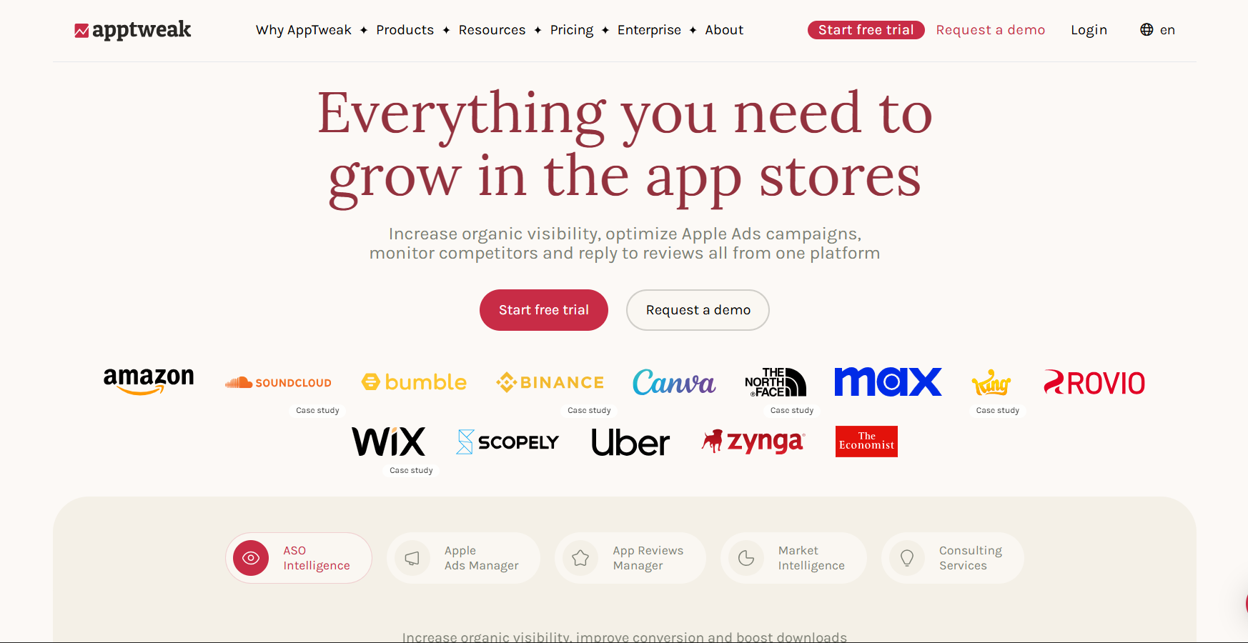 14 Best ASO Tools for App Store Optimization in 2025